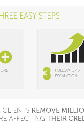 Improving Credit Score For Dummies ↗️ Nov 2025